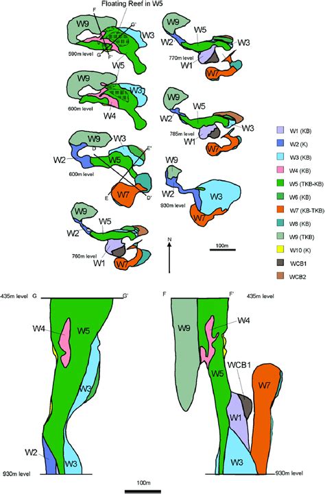 Horizontal Plan Sections Above And Vertical Cross Sections Below Of Download Scientific
