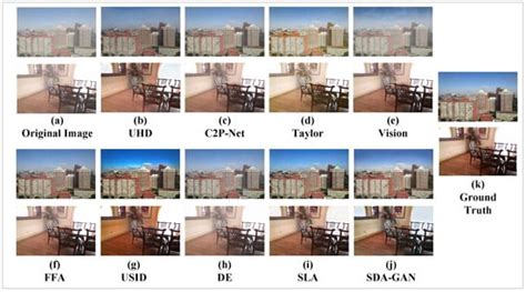 A Comprehensive Review Of Traditional And Deep Learning Based Defogging
