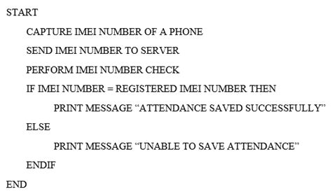 Pseudocode For Imei Number Check Download Scientific Diagram