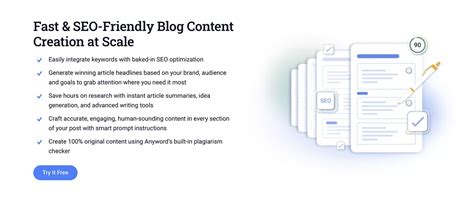 why anyword is the future of ai copywriting for websites the square