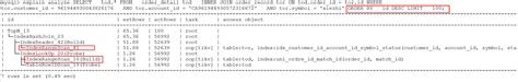 the same sql type follows different execution plans which is very