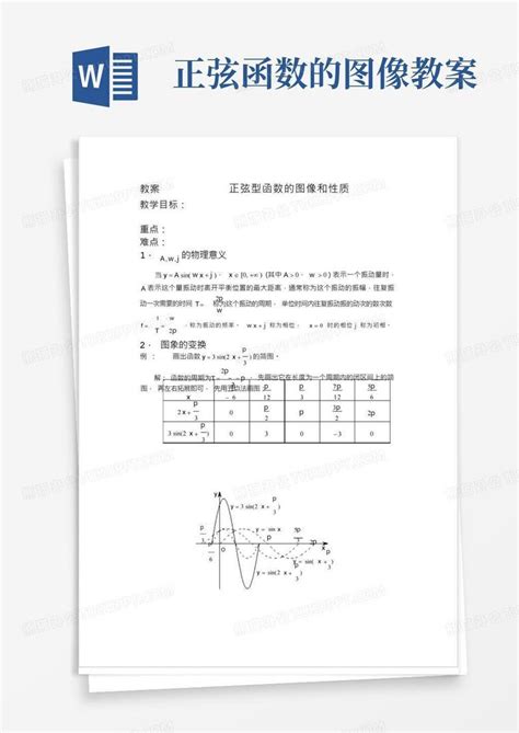 正弦函数的图像教案 教案正弦型函数的图像和性质Word模板下载 编号lkowoyjj 熊猫办公
