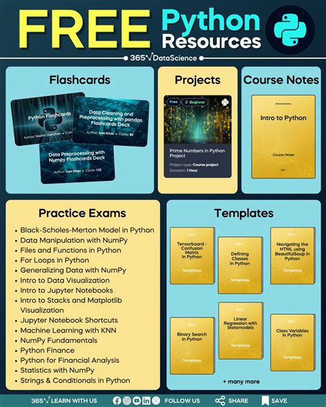 365 Data Science On Linkedin Python Learndatascience