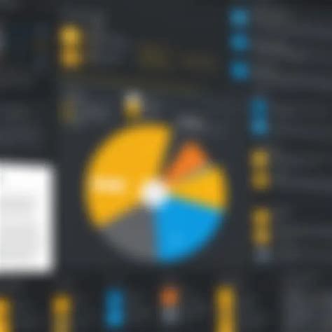 Understanding Microsoft Power Bi Key Insights