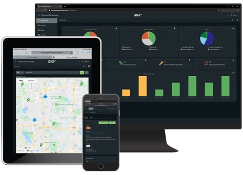 Secure Scalable Iot Device Management Digi International