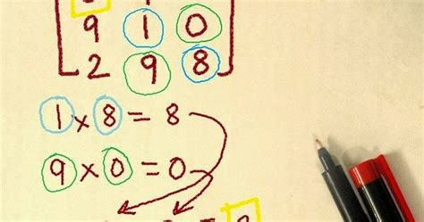 C Program To Find The Determinant Of A Matrix Go And Explore