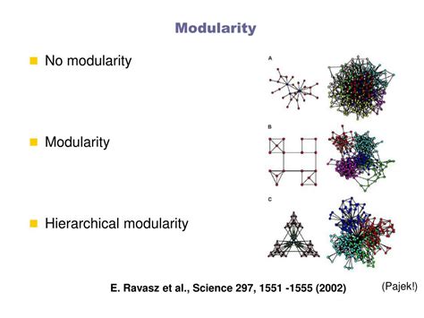 Ppt Si 614 Network Subgraphs Motifs Biological Networks Powerpoint Presentation Id 4772946
