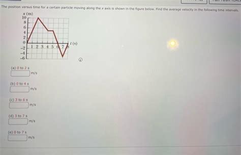 Solved The Position Versus Time For A Certain Particle