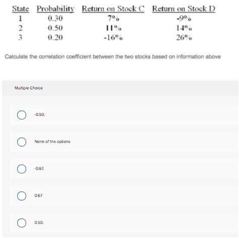 Solved Calculate The Correlation Coefficient Between The Two Chegg