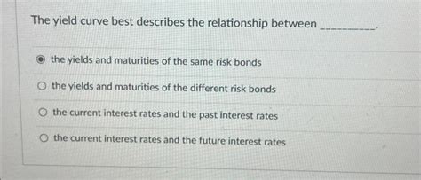 Solved The Yield Curve Best Describes The Relationship Chegg Com