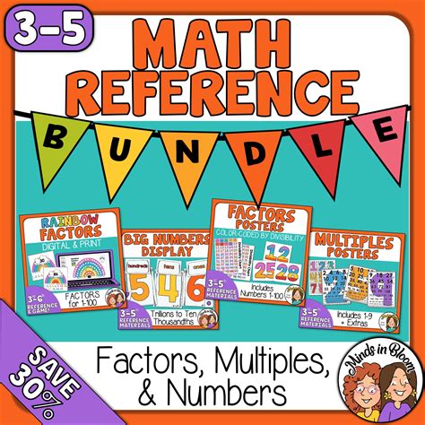 Math Factor Posters