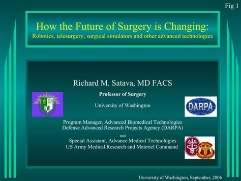 Future Of Surgery R Satava 0606 Ppt