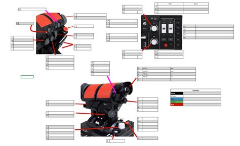 Stecs Throttle System Mapping Sheet Star Citizen Spectrum