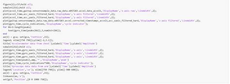 Code Example