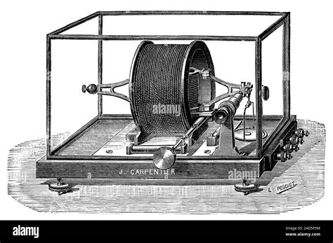 Pellat Electrodynamometer 19th Century Illustration Of The