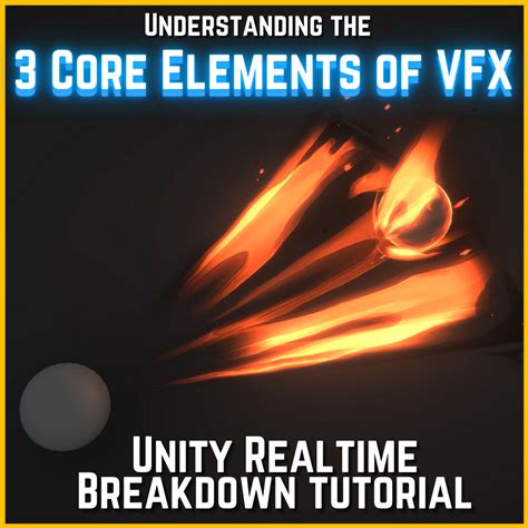 Artstation Realtime Unity Vfx Tutorial The 3 Core Elements You Need
