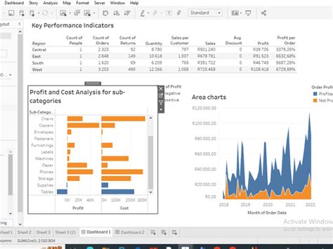 An Ai Based Analysis Of Your Business Upwork