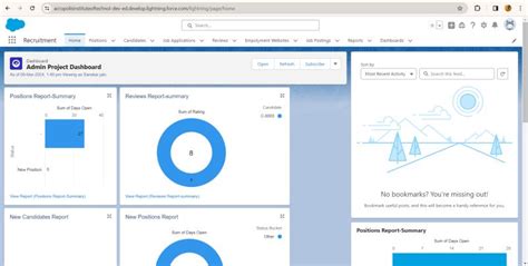 Sanskar Jain On Linkedin Salesforce Sgts Salesforceadmin