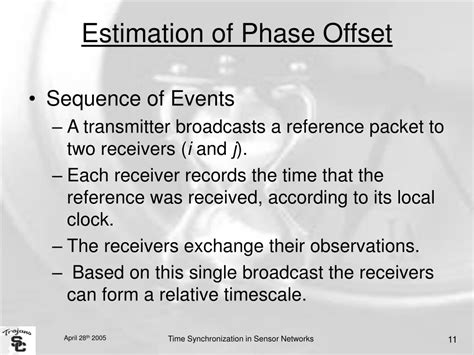 Ppt Time Synchronization In Sensor Networks Powerpoint Presentation Free Download Id3085069