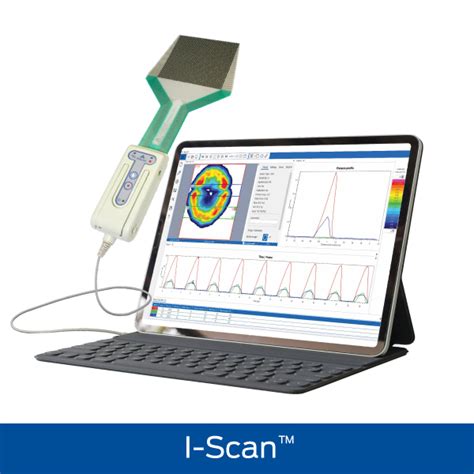 Tekscan Measurements Incorporated
