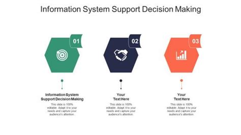 Decision Making Information System Powerpoint Presentation And Slides Ppt Presentation Slideteam