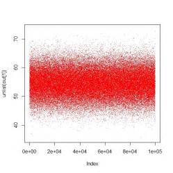 Loop In R Until Value Converges And Stores All The Outputs Stack Overflow