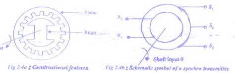 Transfer Function Of Synchros And Its Construction Working