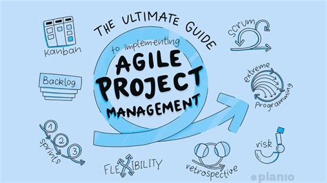 Agile Methodology Steps For Beginners A Step By Step Guide
