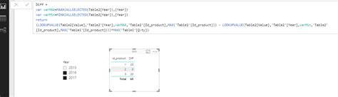 solved fields microsoft fabric community