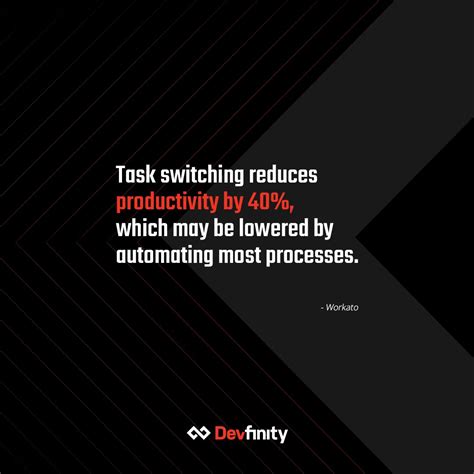 devfinity on linkedin productivityboost automation