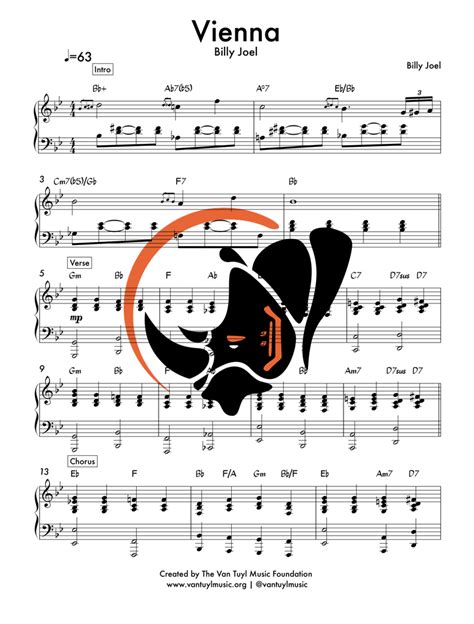 Vienna By Billy Joel Piano Sheet Music