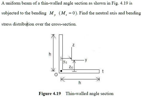 A Uniform Beam Of A Thin Walled Angle Section As Shown In Fig 419 Is Subjected To The Bending My