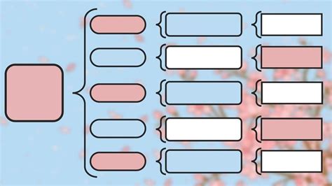 Obtain The Best Content Classification Api In One Click By