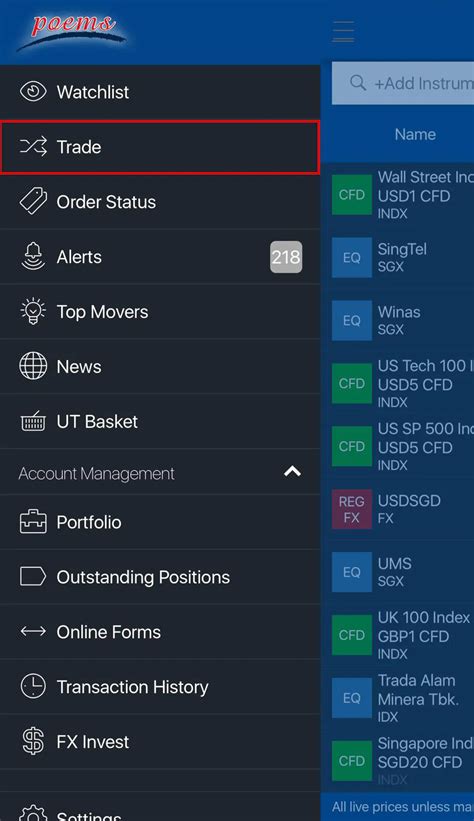 What Is FX CFD Why You Should Trade Them