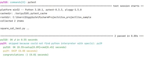 “mastering Python Testing With Tox A Comprehensive Guide” Diggibyte