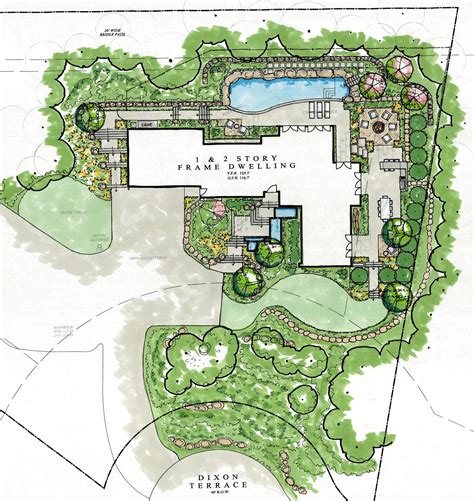 Landscape Architecture Design Process Steps