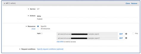 Aws Iot With Lambda Function Goldenmace It Solutions