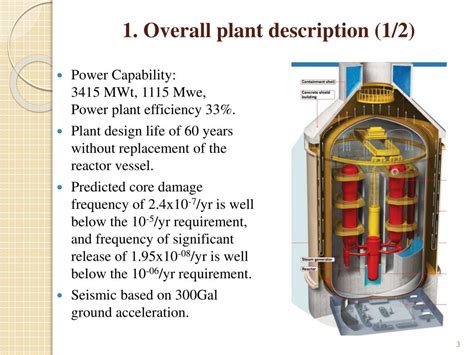 Ppt Ap1000 Design Overview Powerpoint Presentation Free Download Id 3368729