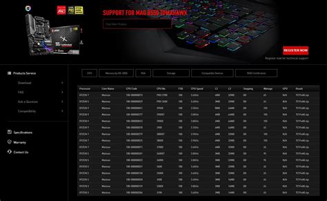 Msi Confirms Ryzen Xt Matisse Refresh Clock Speeds Techpowerup