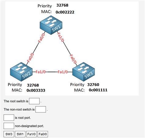Solved The Root Switch Is The Non Root Switch Is Is Root Chegg Com