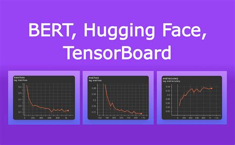 Bert Finetuning With Hugging Face And Training Visualizations With
