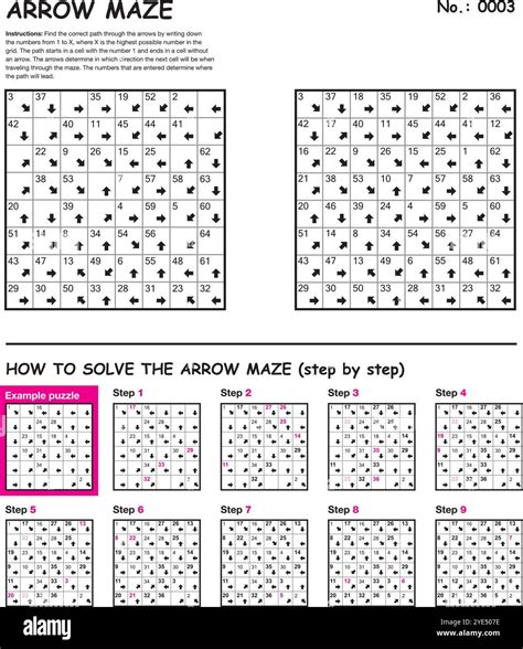 arrow maze 003 vector word puzzle game with solution stock vector