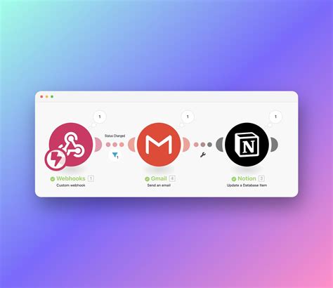 Automatically Send Emailstrigger Automation On Notion Database