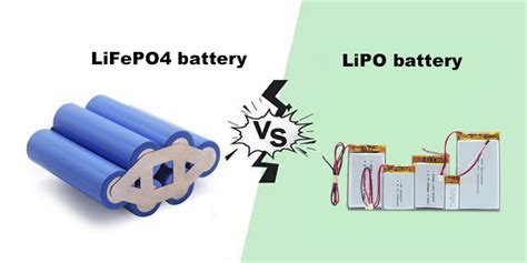 Understanding The Differences Between Lifepo4 Lithium Ion Lipo And