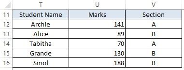 How To Plot A Graph In MS Excel QuickExcel