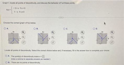 Solved Graph F Locate All Points Of Discontinuity And Chegg