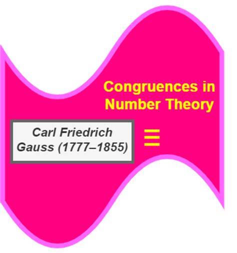 What Is The Concept Of Congruences In Number Theory Hubpages