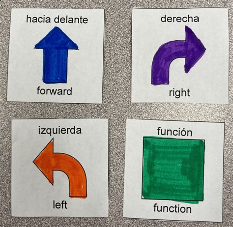 Checkerboard Coding Game With Arrow Colors To Match Code And Go Robot Mouse Braided Stem