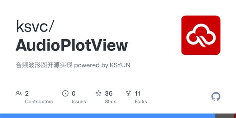 Github Ksvc Audioplotview Powered By Ksyun