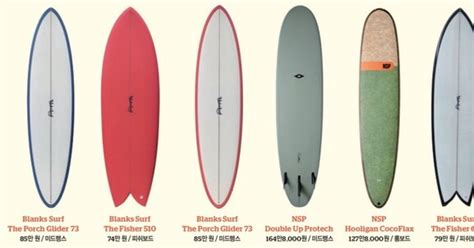 어떤 보드 찾으세요 길이·장르·소재 따라 달라요 서핑 특집 서핑 보드의 종류
